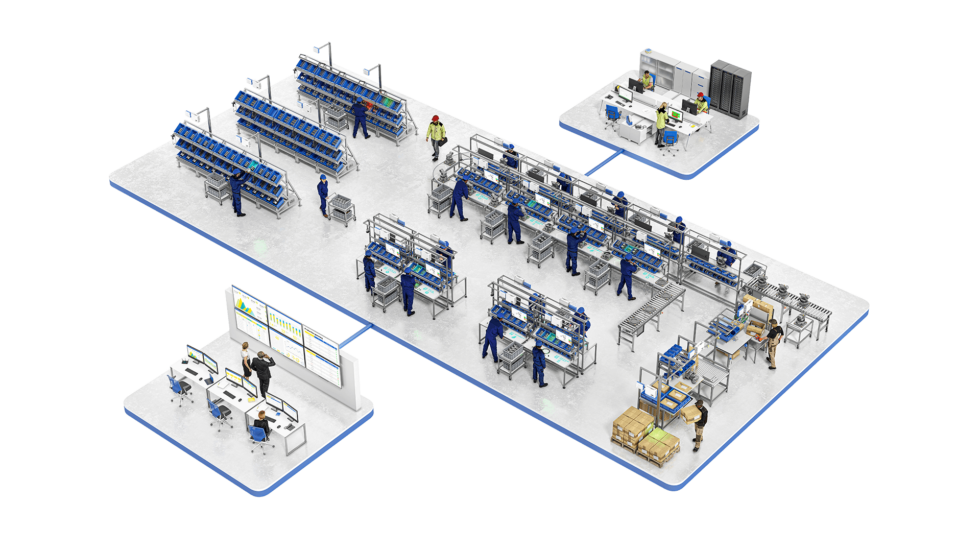 Arkite - Operator guidance platform
